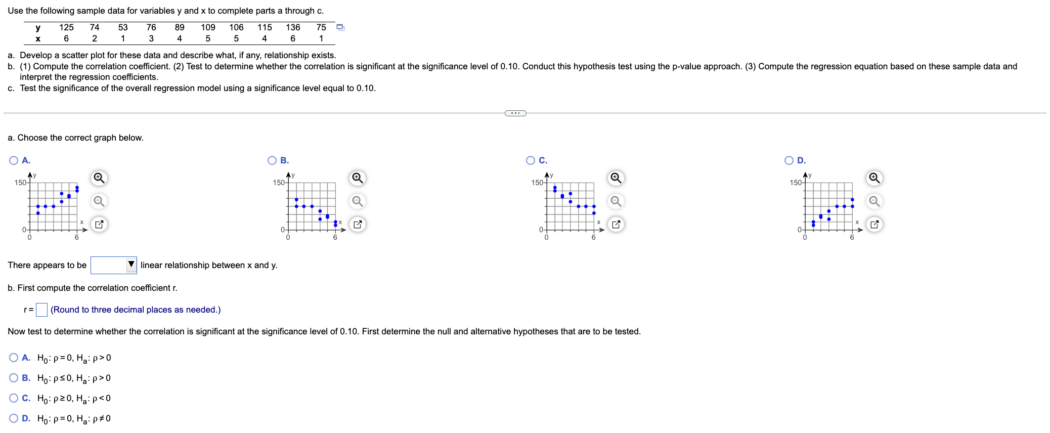 a. Develop a scatter plot for these data and describe | Chegg.com