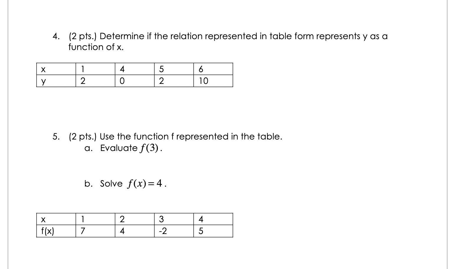 Solved 4. (2 pts.) Determine if the relation represented in | Chegg.com Solved 4. (2 pts.) Determine if the relation represented in | Chegg.com