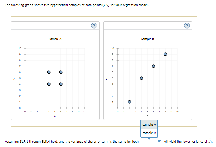 Solved 14. Violations of SLR.4 Suppose you are interested in | Chegg.com