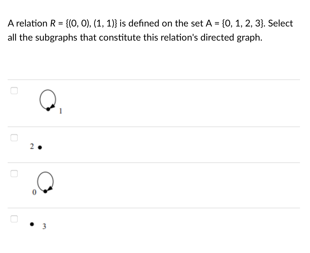 Solved A relation R={(0,0),(1,1)} is defined on the set | Chegg.com