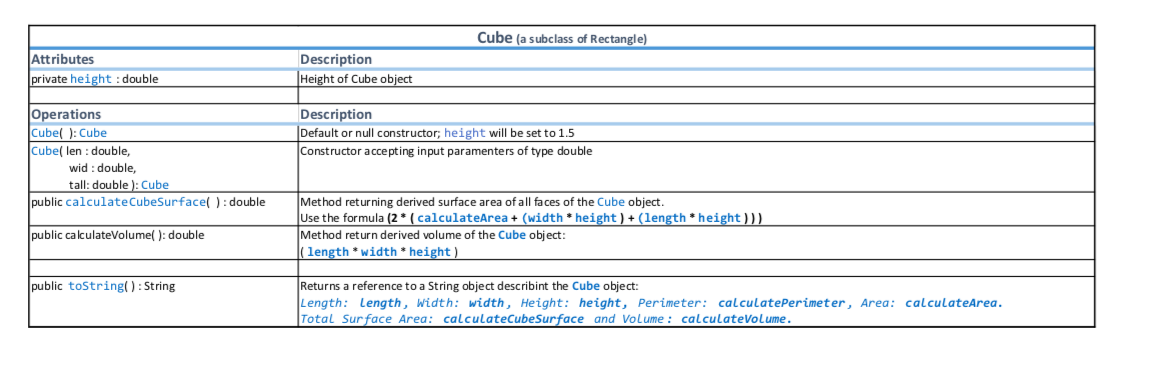 Solved Expected Output must match below. | Chegg.com