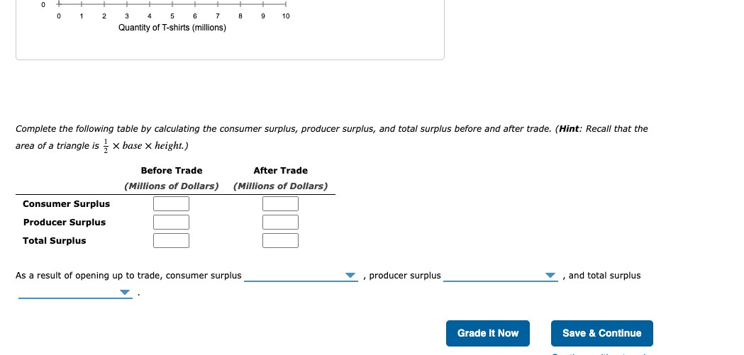 Solved Problems & Applications (Ch 09) T-SHILS. Une uay, | Chegg.com