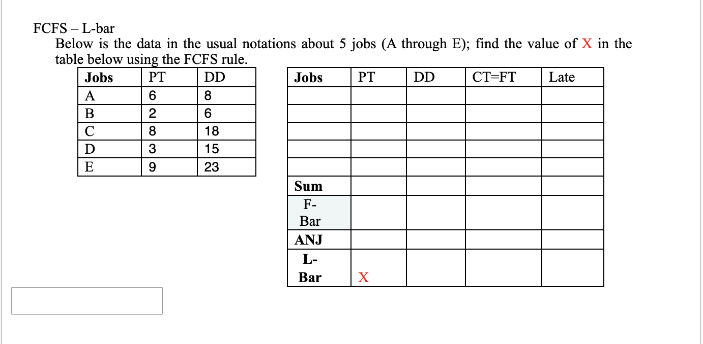 Solved FCFS - L-bar Below is the data in the usual notations | Chegg.com