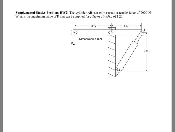 Solved Supplemental Statics Problem HW2: The cylinder AB can | Chegg.com