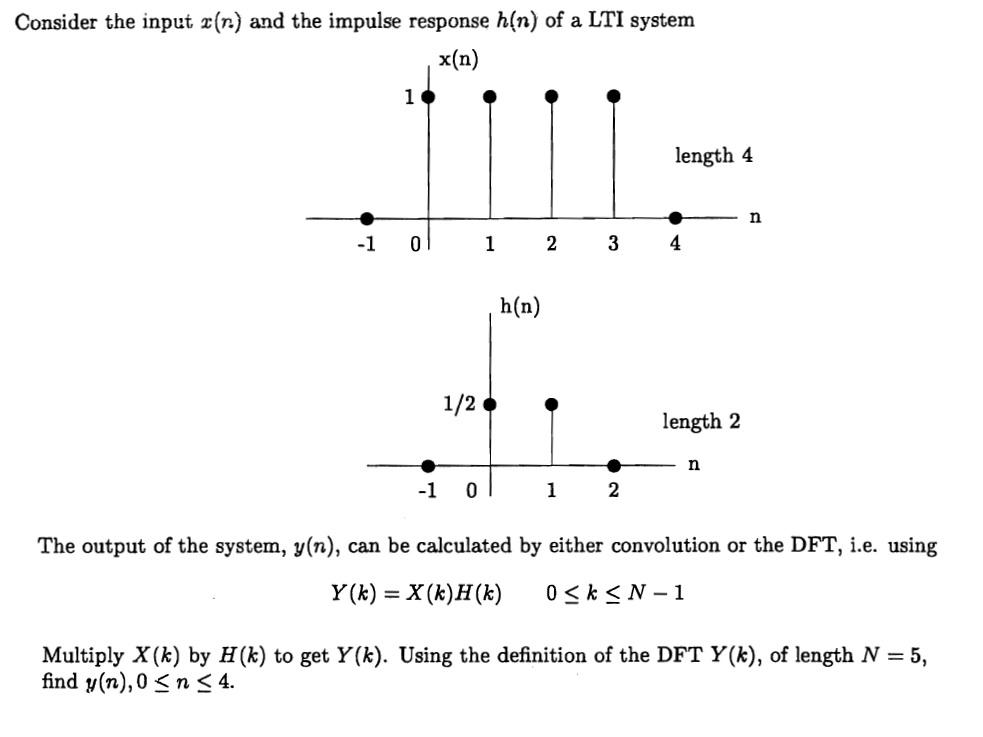 Solved Consider The Input Xn And The Impulse Response 