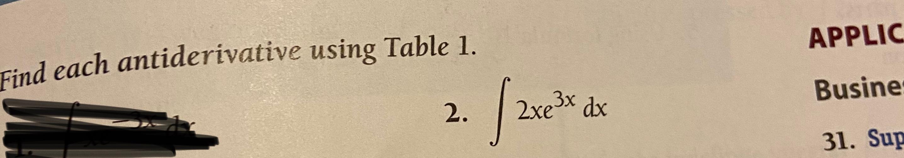 Solved APPLIC Find each antiderivative using Table 1. Busine | Chegg.com