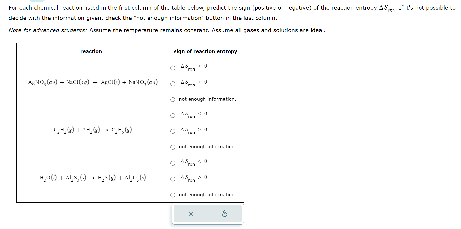 Solved For each chemical reaction listed in the first column | Chegg.com