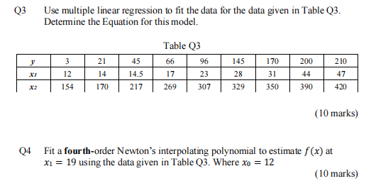 Solved Q3 Use multiple linear regression to fit the data for | Chegg.com
