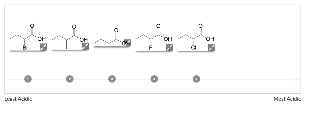 Solved 03 Question (1 point) Rank the following acids from | Chegg.com