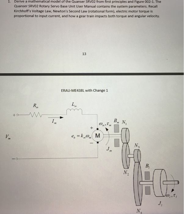 Solved 1. Derive a mathematical model of the Quanser SRVO2 | Chegg.com