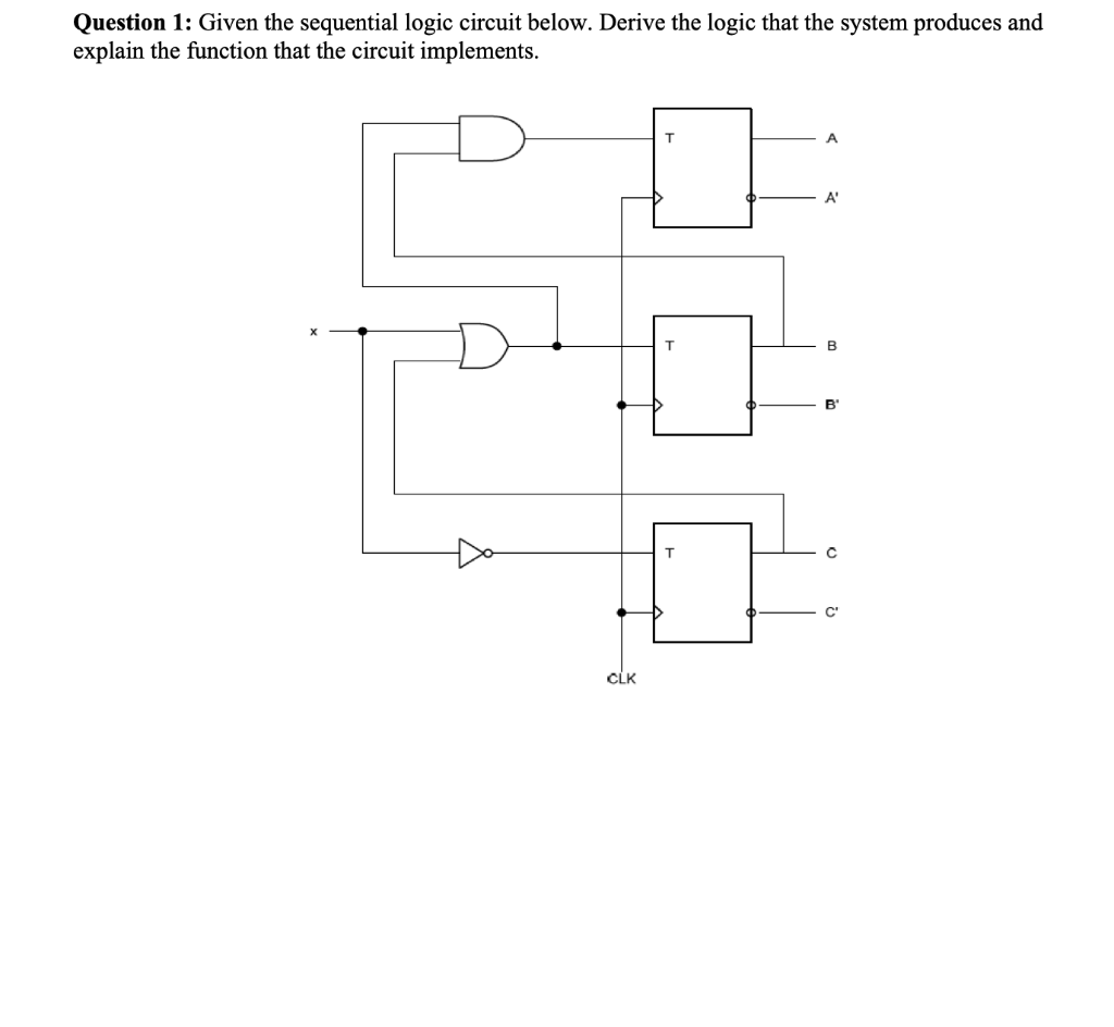 Solved Question 1 Given The Sequential Logic Circuit Below