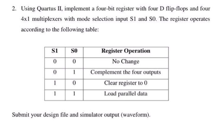 Solved Using Quartus II, implement a four-bit register with | Chegg.com