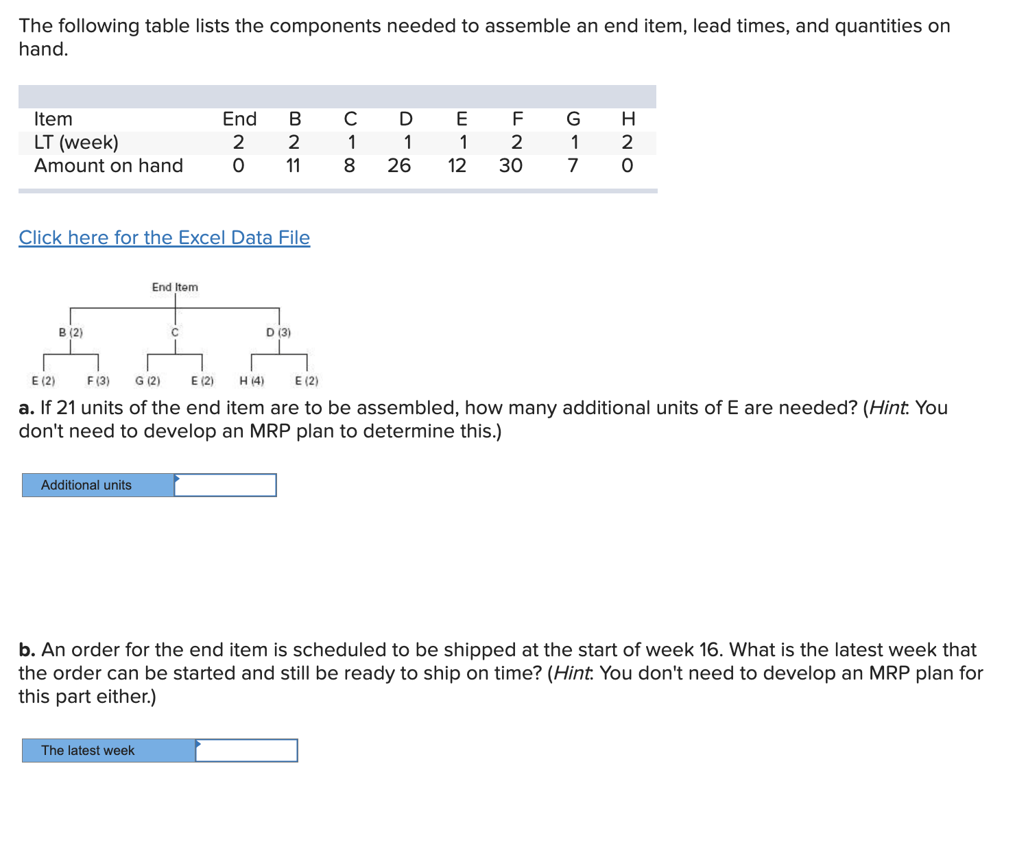 Solved a. If 21 units of the end item are to be assembled, | Chegg.com