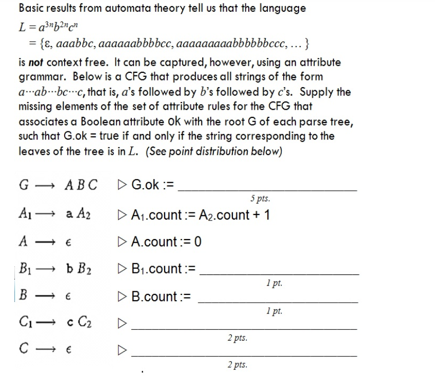 Solved = Basic results from automata theory tell us that the | Chegg.com