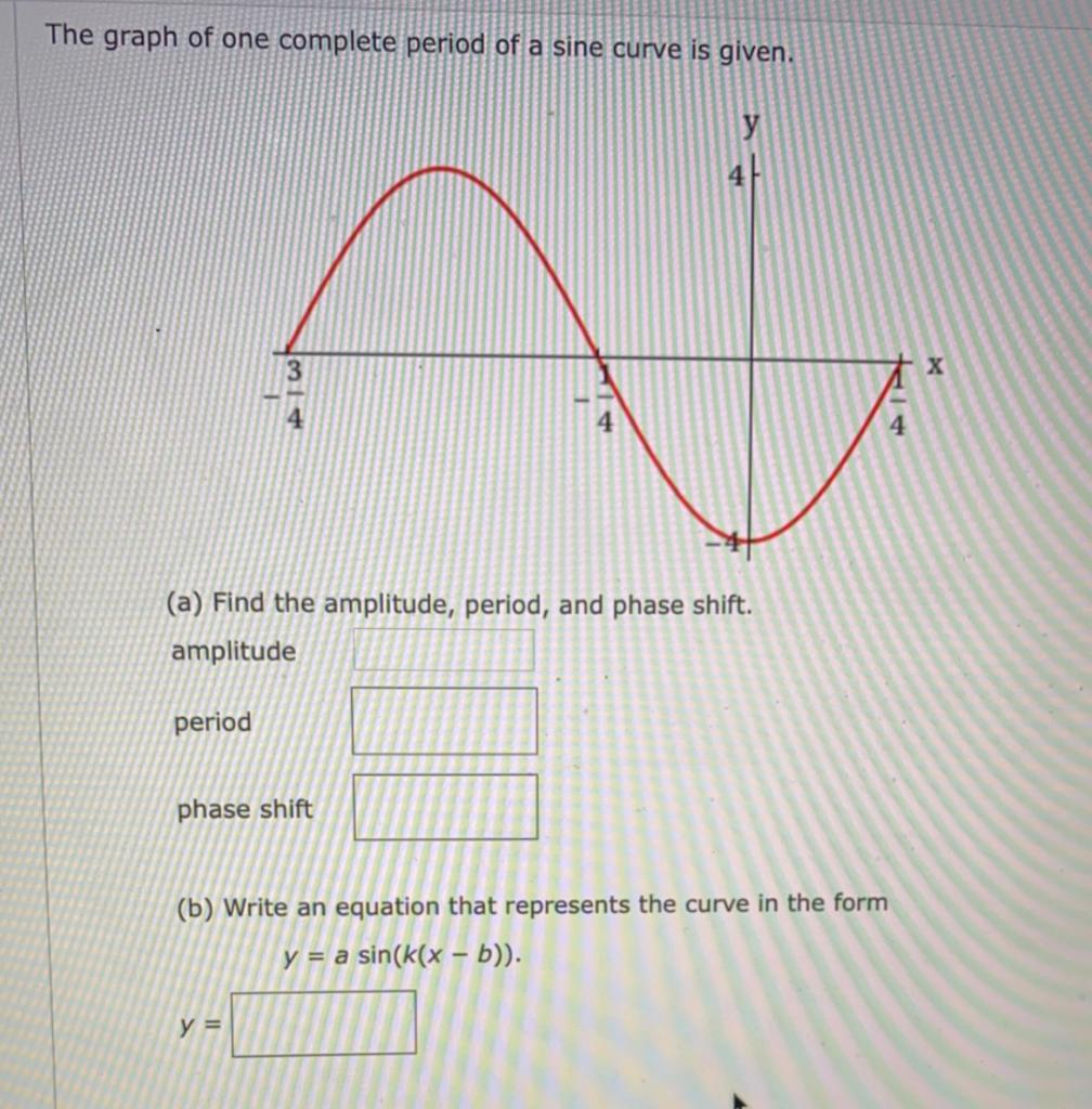 Solved The graph of one complete period of a sine curve is | Chegg.com