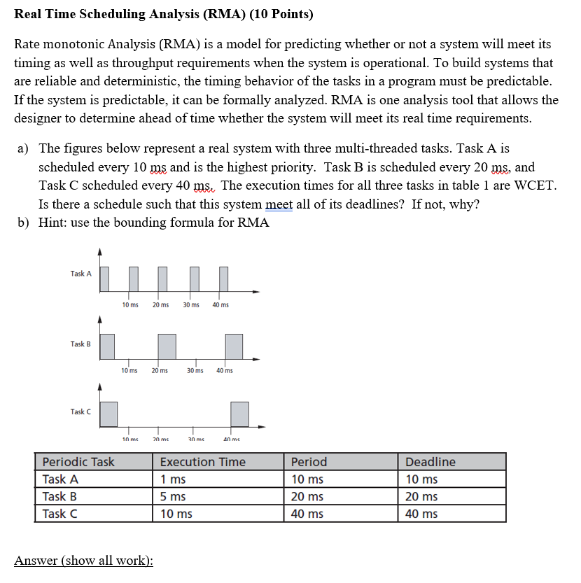 Solved Real Time Scheduling Analysis (RMA) (10 Points) Rate | Chegg.com