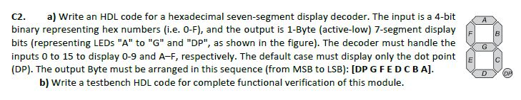 Solved C2 A Write An Hdl Code For A Hexadecimal