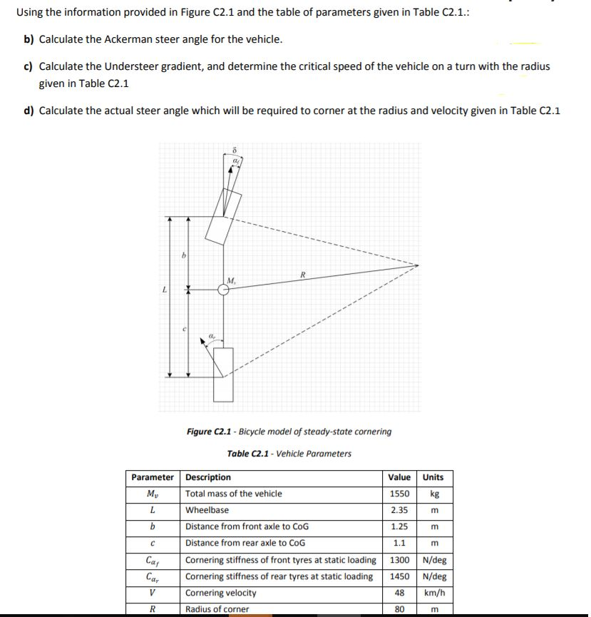 Solved Using the information provided in Figure C2.1 and the | Chegg.com