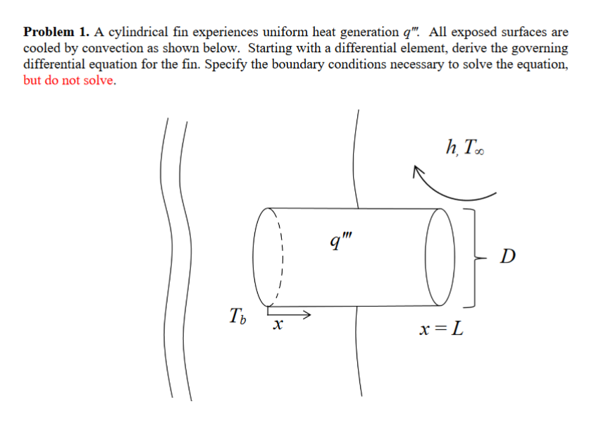Solved Problem 1. ﻿A cylindrical fin experiences uniform | Chegg.com