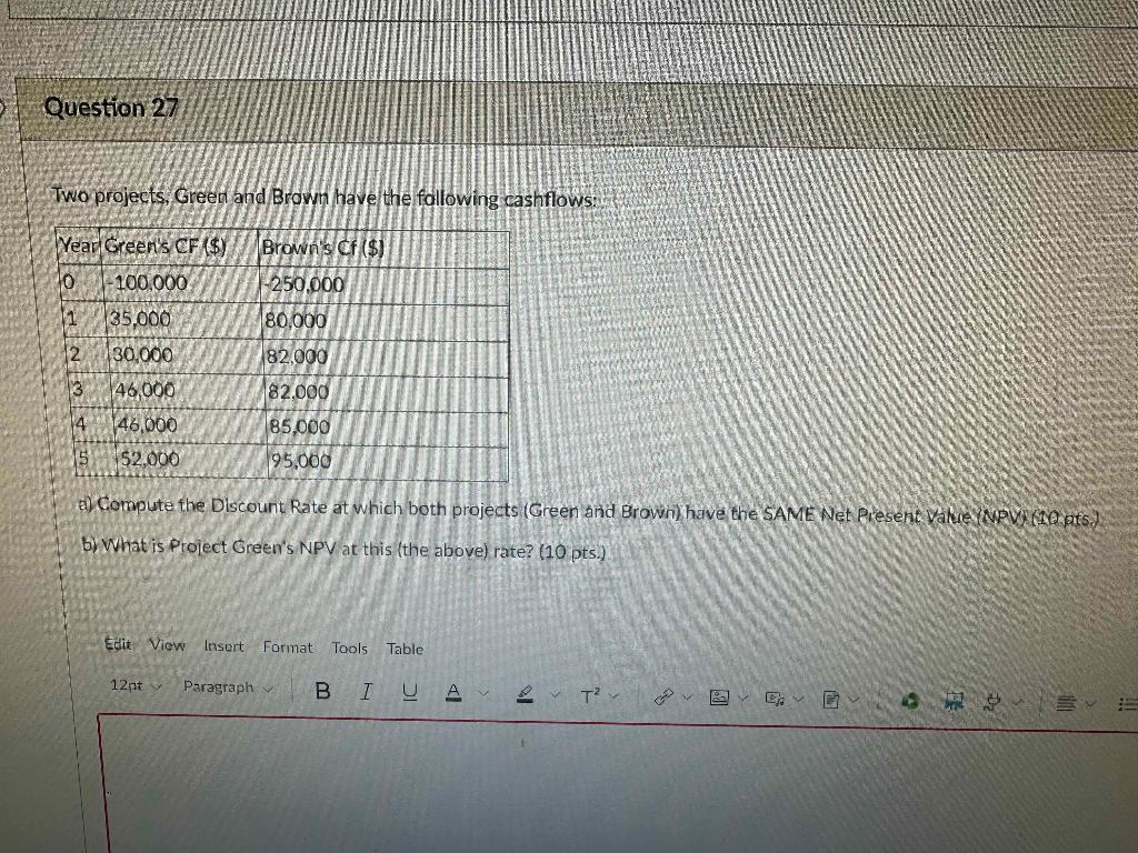 Solved Wwo projects, Green and Brown have the following | Chegg.com