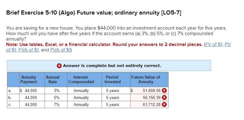 Solved Brief Exercise 5-10 (Algo) Future value; ordinary | Chegg.com Solved Brief Exercise 5-10 (Algo) Future value; ordinary | Chegg.com