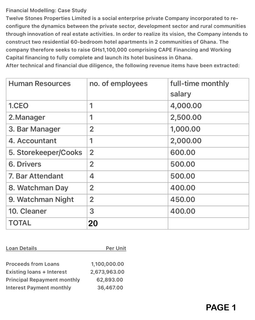 Solved Financial Modelling: Case Study Twelve Stones | Chegg.com