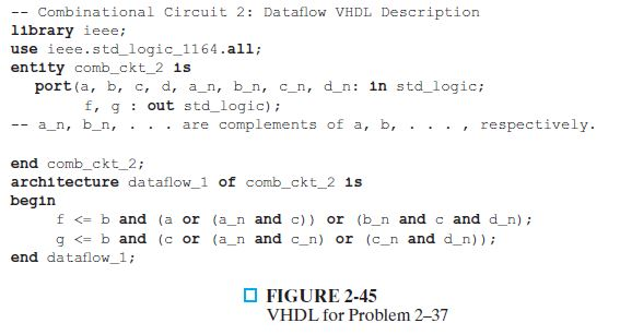 Solved 2 37 Find A Logic Diagram Representing Minimum 
