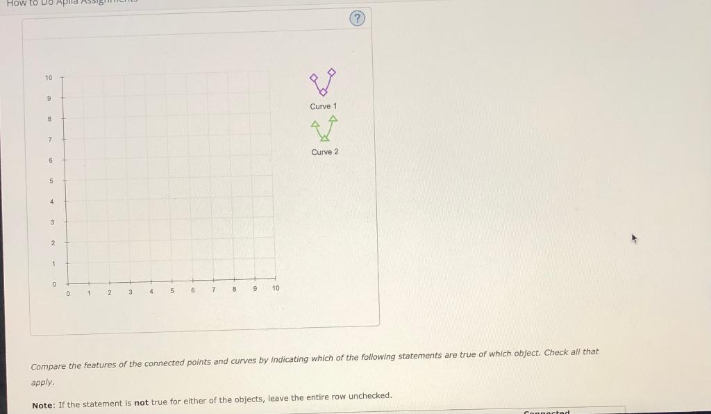 Solved Each object you can manipulate or place on the graph | Chegg.com