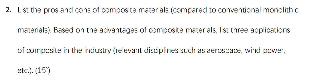 Solved List the pros and cons of composite materials | Chegg.com