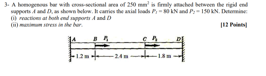 Solved 3- A homogenous bar with cross-sectional area of 250 | Chegg.com