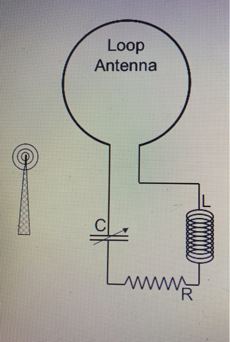 Solved simple radio consists of an antenna as "voltage | Chegg.com