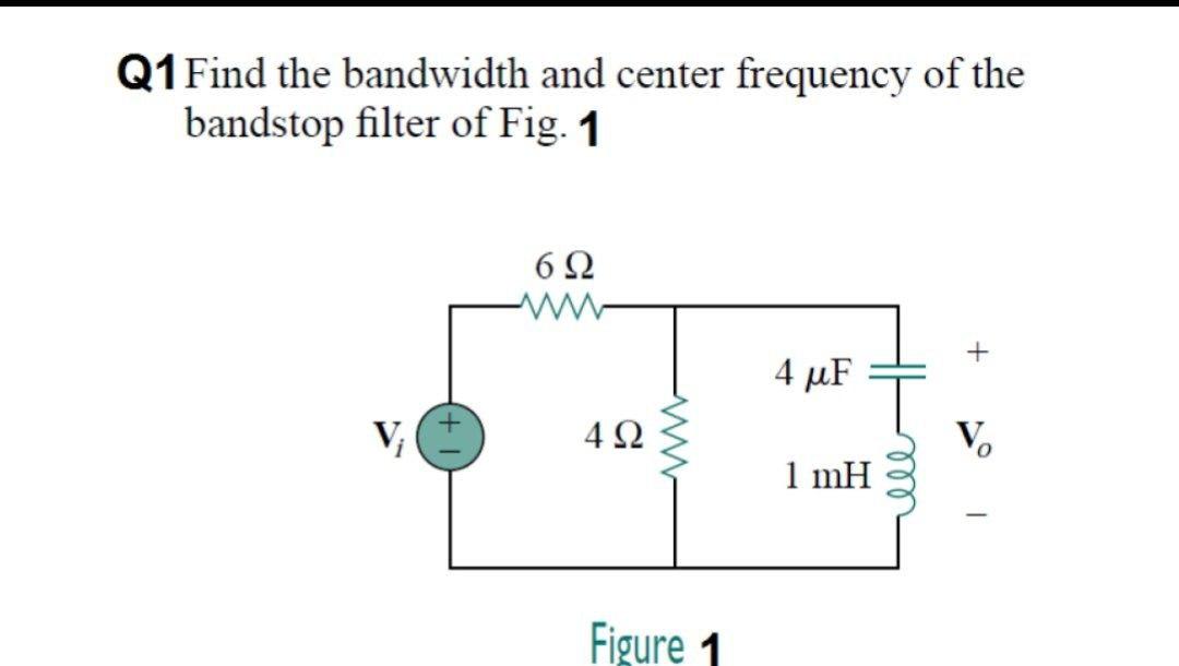 Solved Q1 Find the bandwidth and center frequency of the | Chegg.com