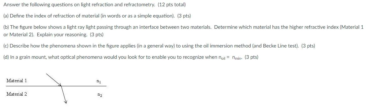 Solved Answer the following questions on light refraction | Chegg.com