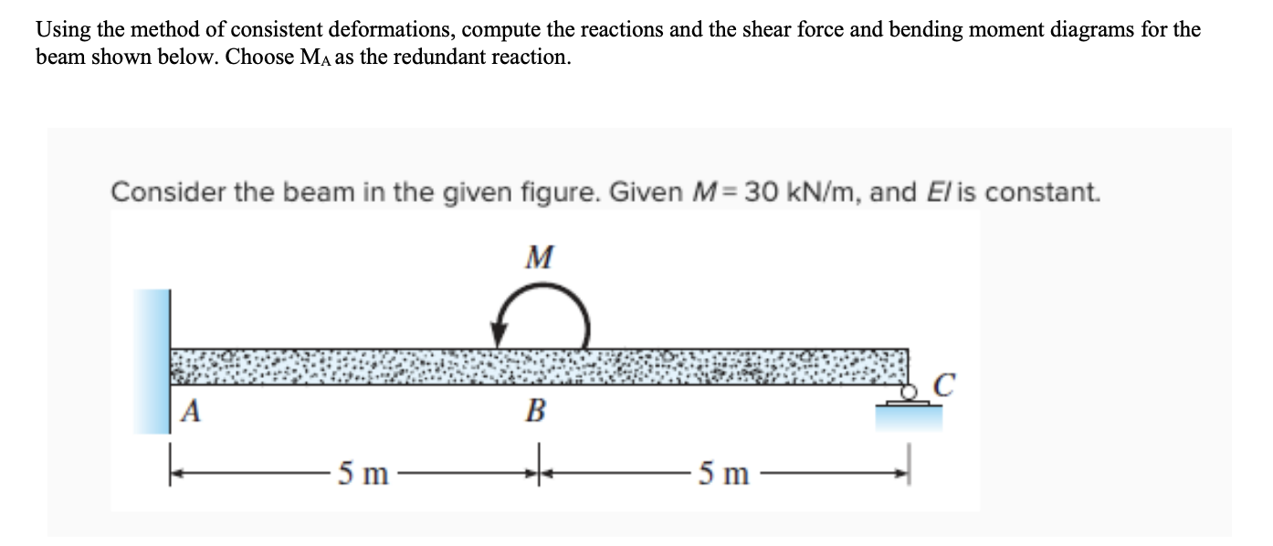 Solved Using the method of consistent deformations, compute | Chegg.com