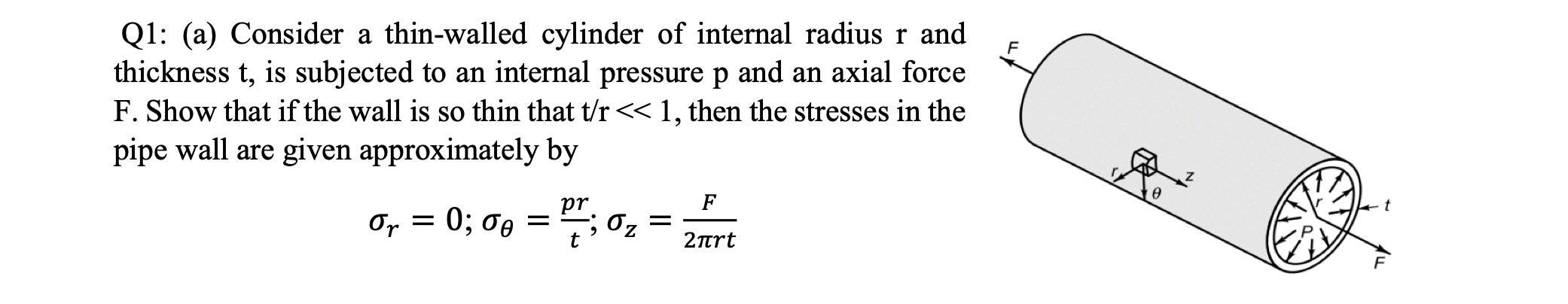 Q1 A ﻿consider A Thin Walled Cylinder Of Internal