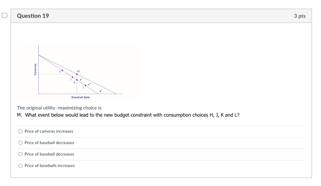 Solved A shift in the budget constraint as is shown in the | Chegg.com
