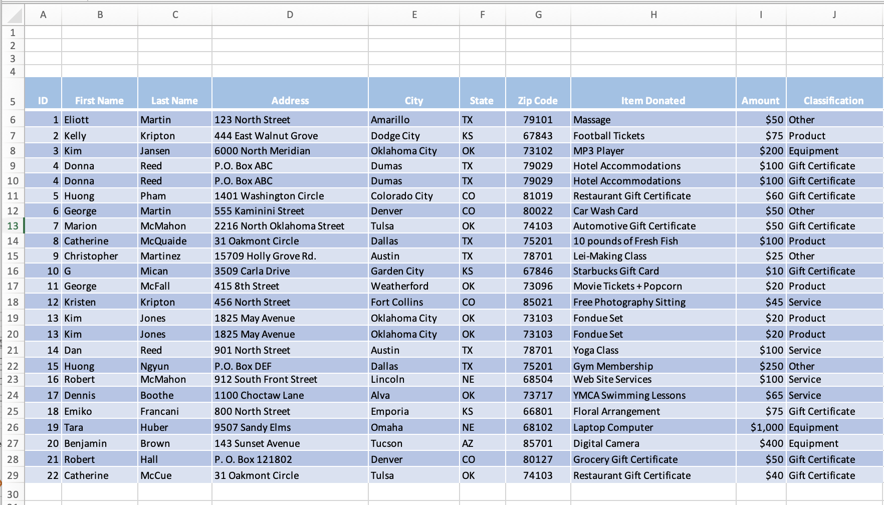 Solved PART 2: Tables: (10 points) Go to the “Tables" tab of | Chegg.com