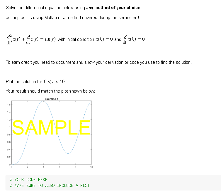 Solved Solve the differential equation below using any | Chegg.com