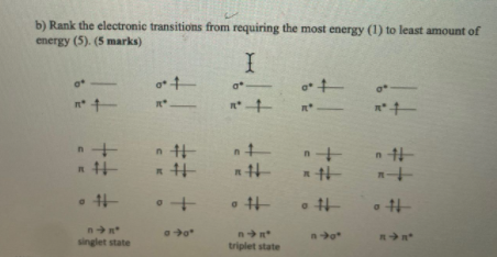 Solved 3. a) What effect does conjugation have on the | Chegg.com