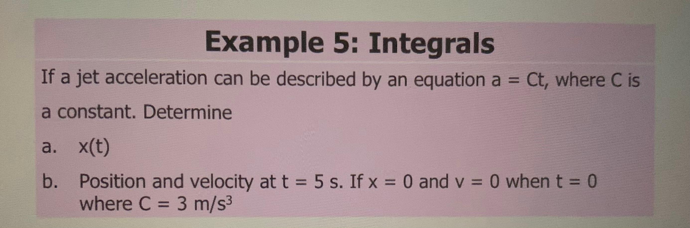 Solved Example 5: Integrals If a jet acceleration can be | Chegg.com