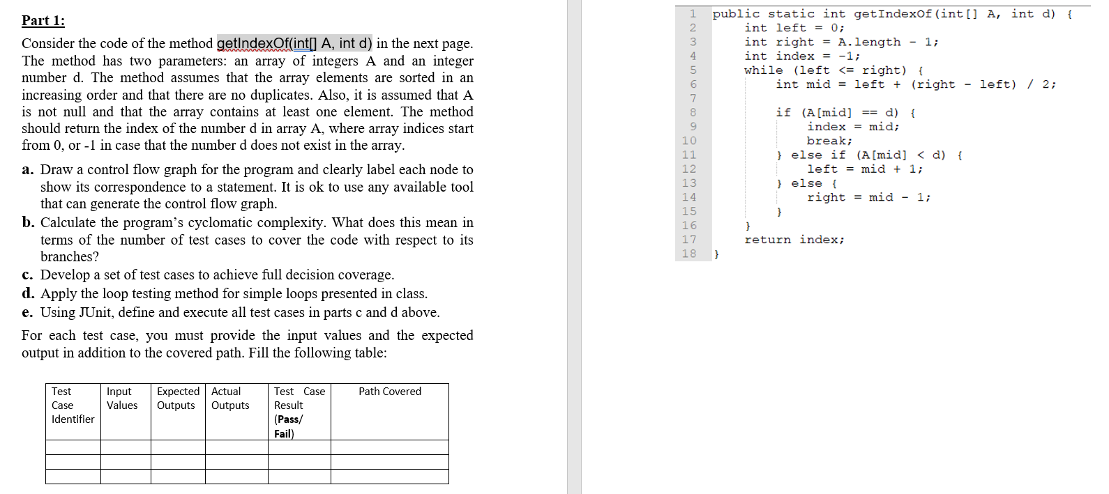Solved Part 1: Consider the code of the method | Chegg.com