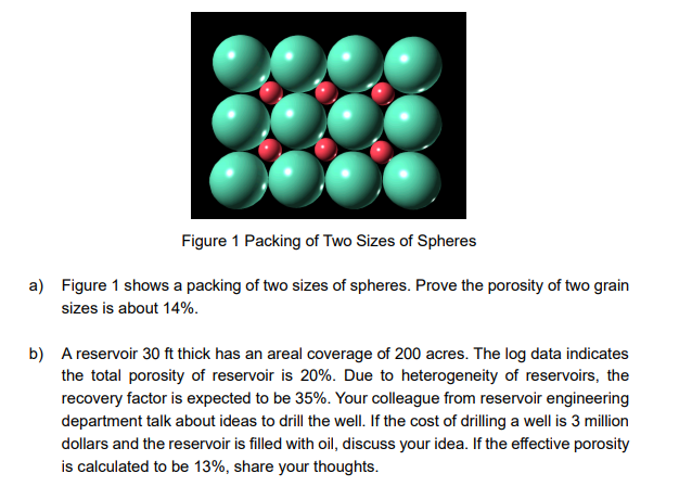 Solved Figure 1 Packing of Two Sizes of Spheres a) Figure 1 | Chegg.com