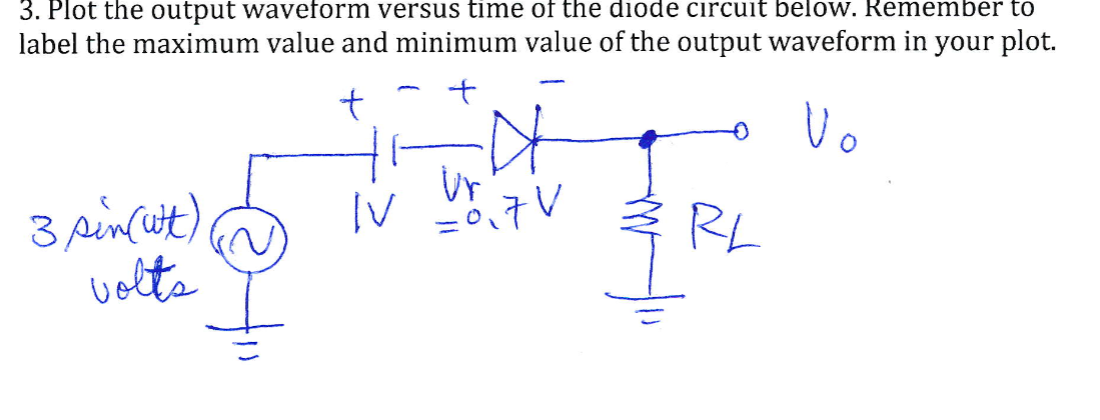 Solved 3. Plot the output waveform versus time of the diode | Chegg.com