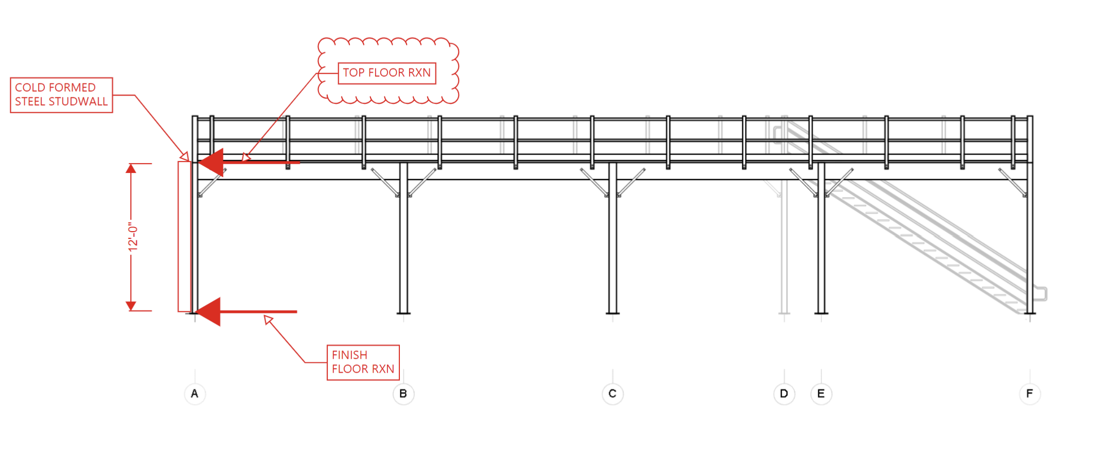 Solved Using the Storage Mezzanine PDF, what is most nearly | Chegg.com