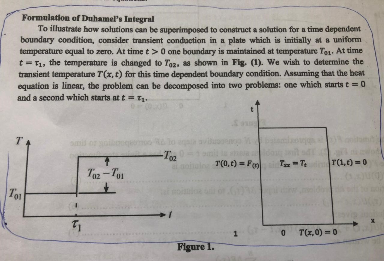Solved Formulation of Duhamel's Integral To illustrate how | Chegg.com