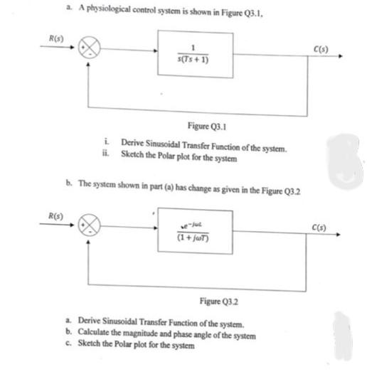 Solved a. A physiological control system is shown in Figure | Chegg.com