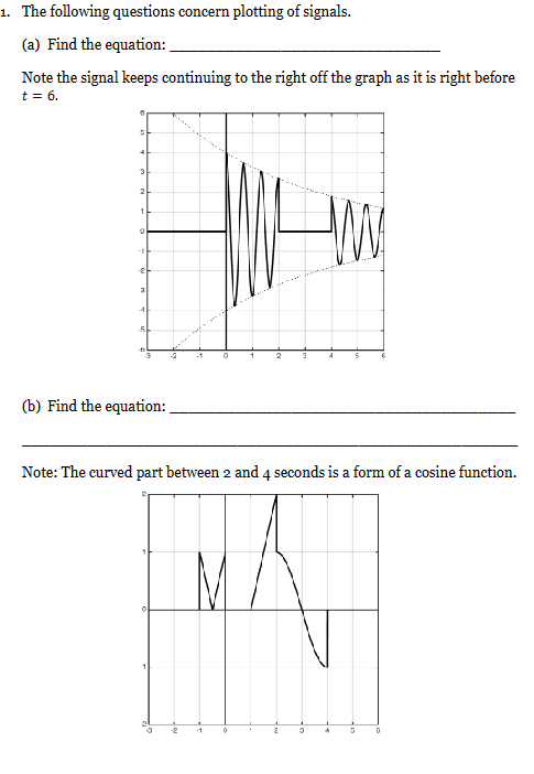 Solved 1. The following questions concern plotting of | Chegg.com