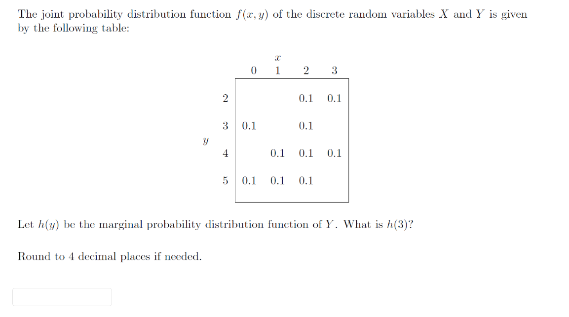 Solved The joint probability distribution function f(x,y) of | Chegg.com