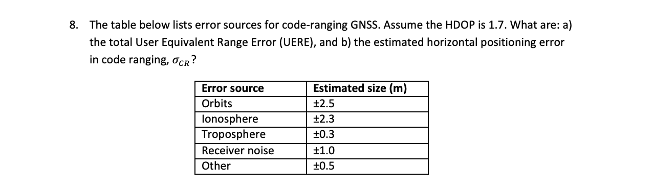 Solved 8. The table below lists error sources for | Chegg.com