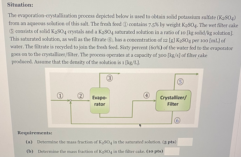 Solved Situation: The evaporation-crystallization process | Chegg.com